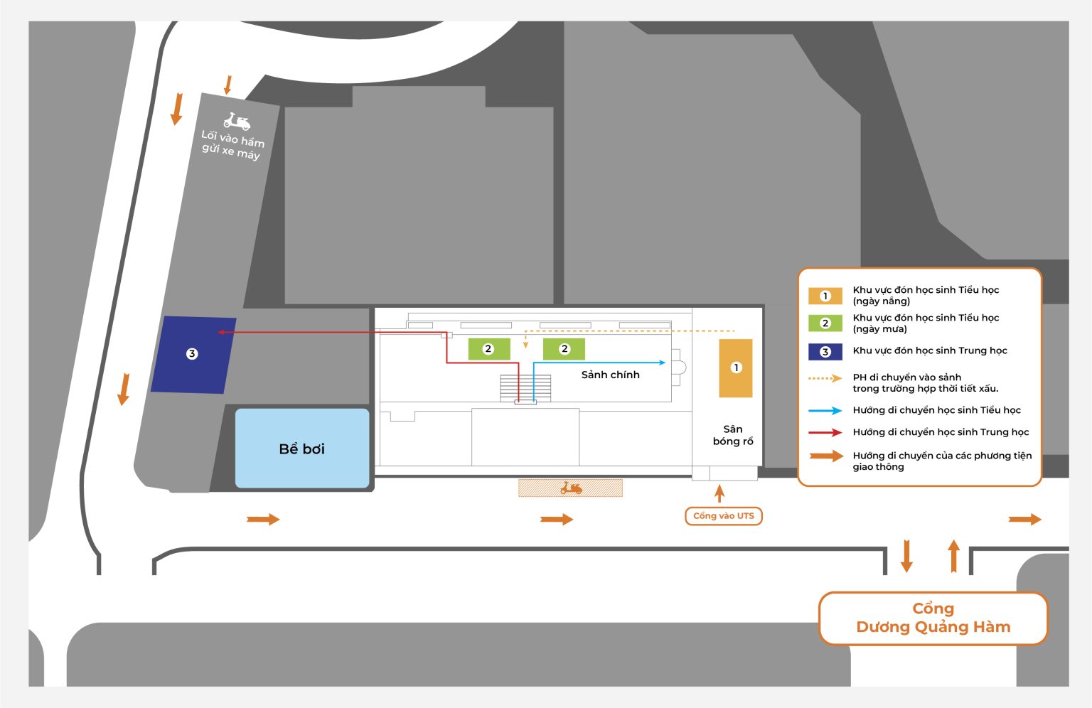 Student pick-up and drop-off procedure